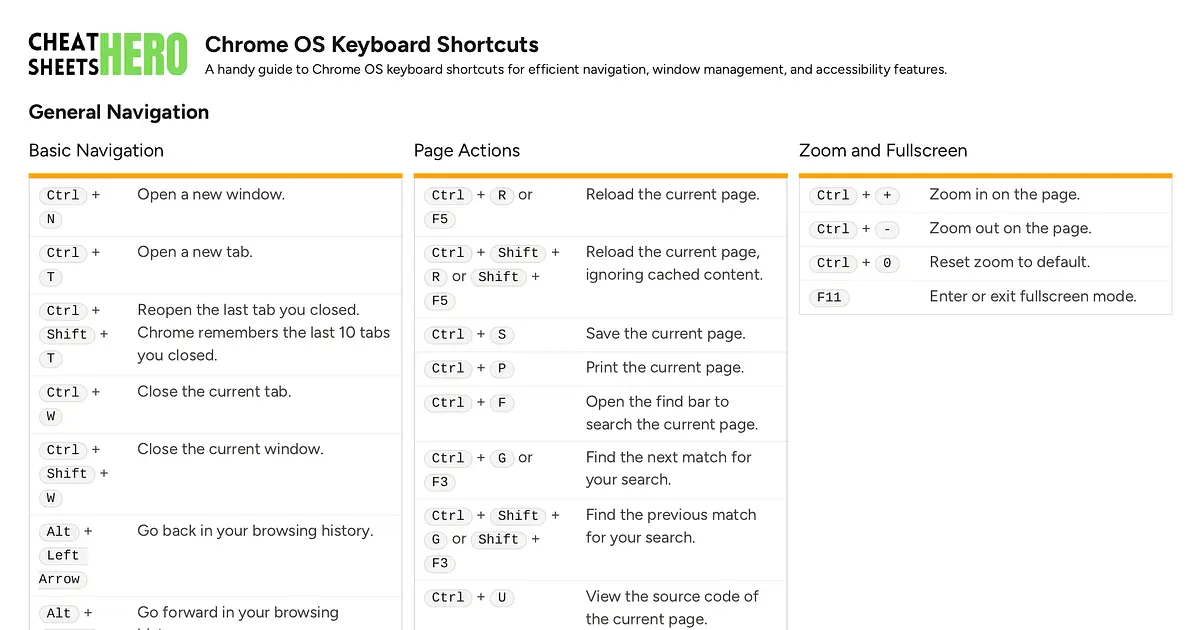 Chrome OS Keyboard Shortcuts Cheatsheet | Cheat Sheets Hero