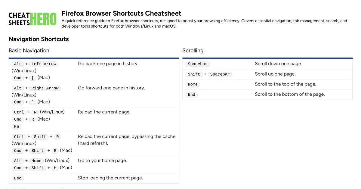 Firefox Browser Shortcuts Cheatsheet | Cheat Sheets Hero