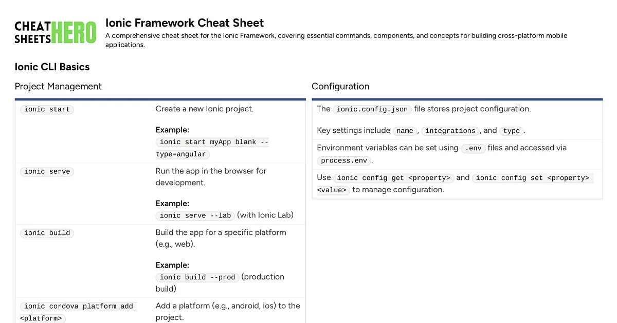 Ionic Framework Cheat Sheet Cheatsheet | Cheat Sheets Hero