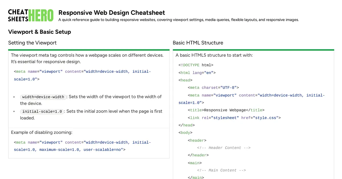 Responsive Web Design Cheatsheet | Cheat Sheets Hero
