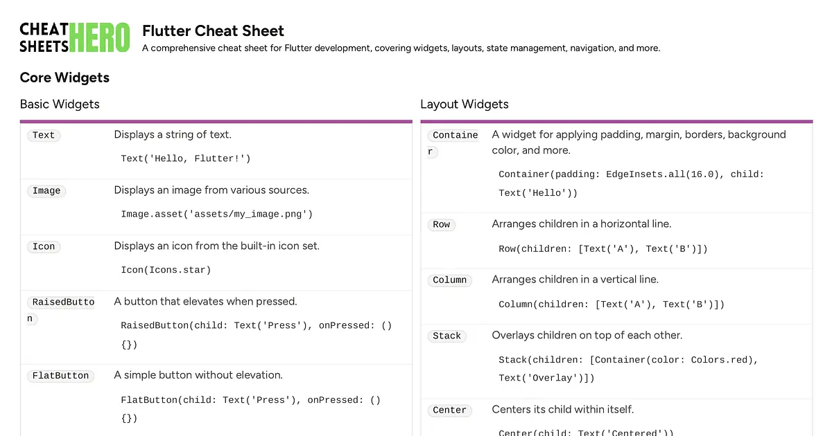 Flutter Cheat Sheet Cheatsheet | Cheat Sheets Hero