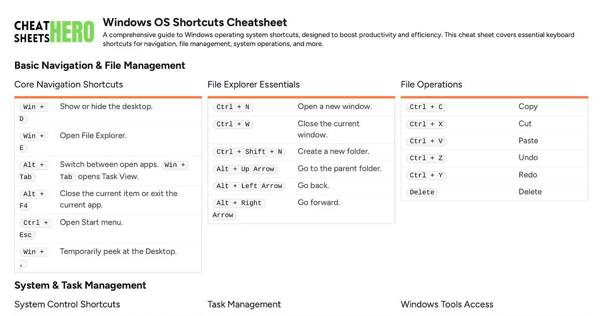 Windows OS Shortcuts Cheatsheet | Cheat Sheets Hero