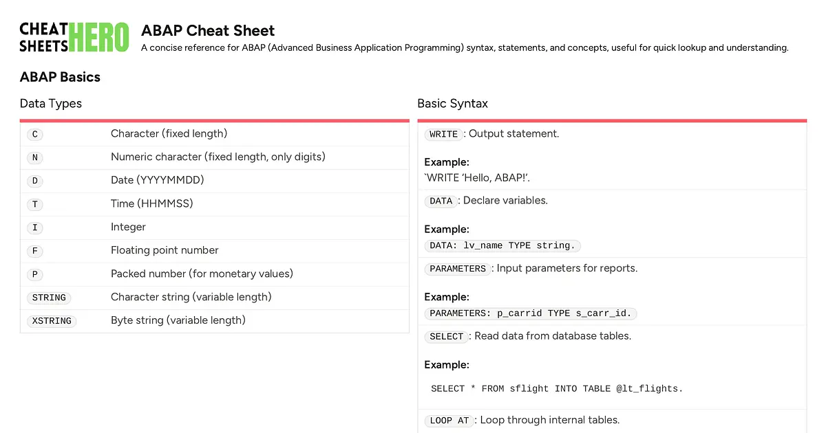 ABAP Cheat Sheet Cheatsheet | Cheat Sheets Hero