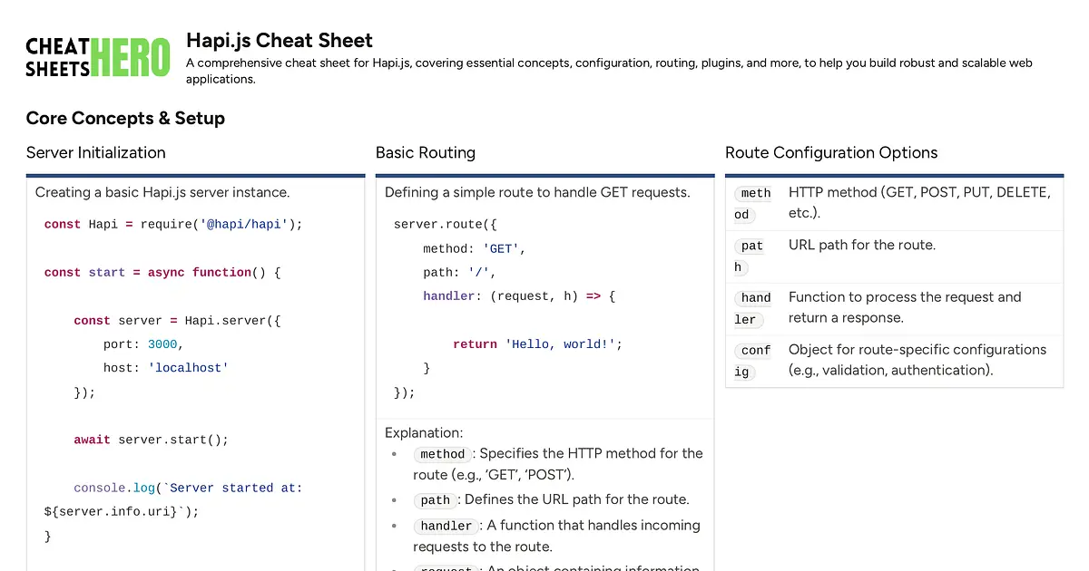 Hapi.js Cheat Sheet Cheatsheet | Cheat Sheets Hero