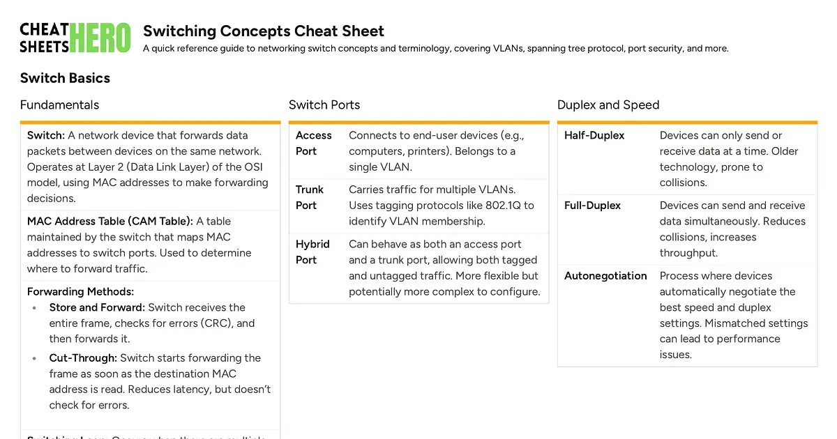 Switching Concepts Cheat Sheet Cheatsheet | Cheat Sheets Hero