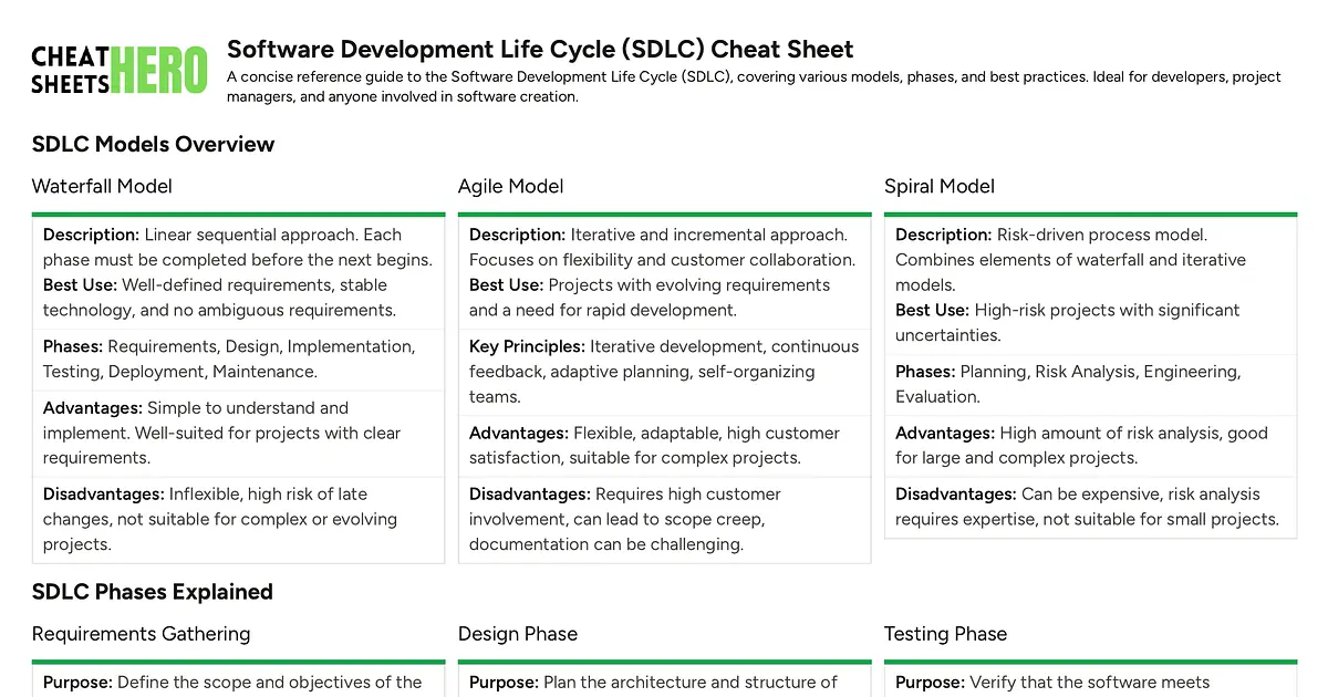 Software Development Life Cycle (SDLC) Cheat Sheet | Cheat Sheets Hero