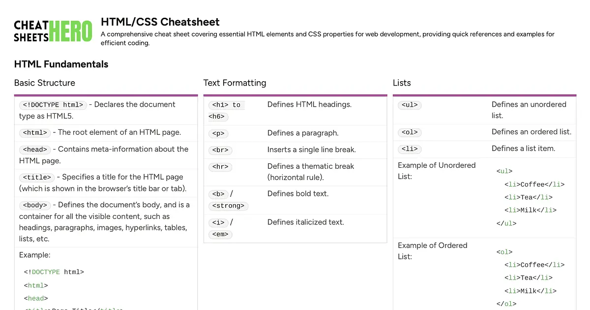 HTML/CSS Cheatsheet | Cheat Sheets Hero