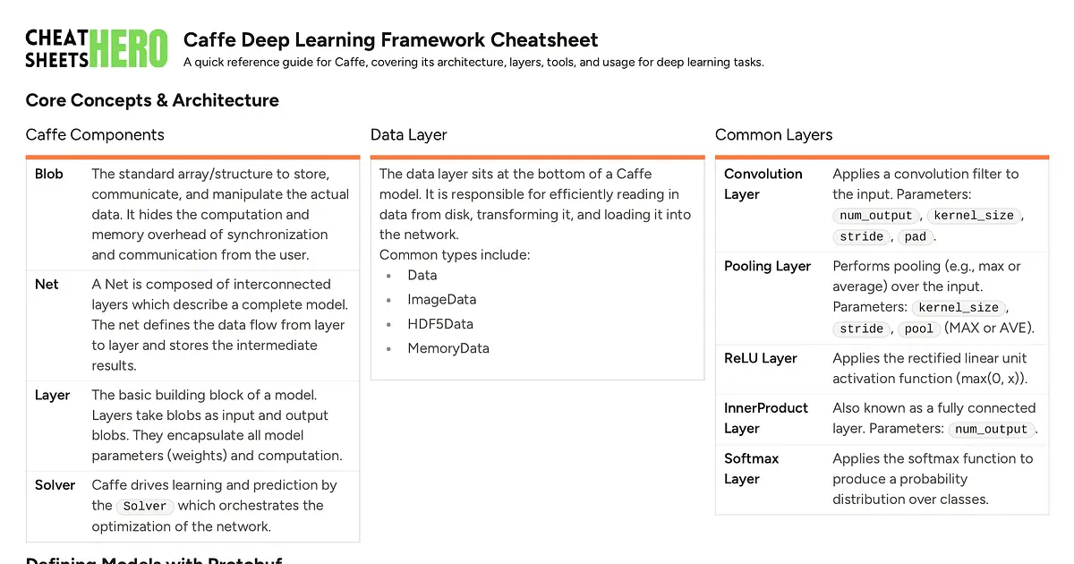 Caffe Deep Learning Framework Cheatsheet | Cheat Sheets Hero