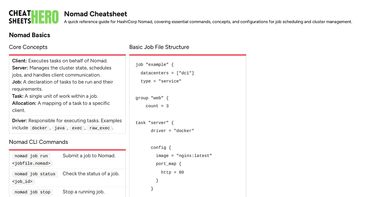 Nomad Cheatsheet | Cheat Sheets Hero