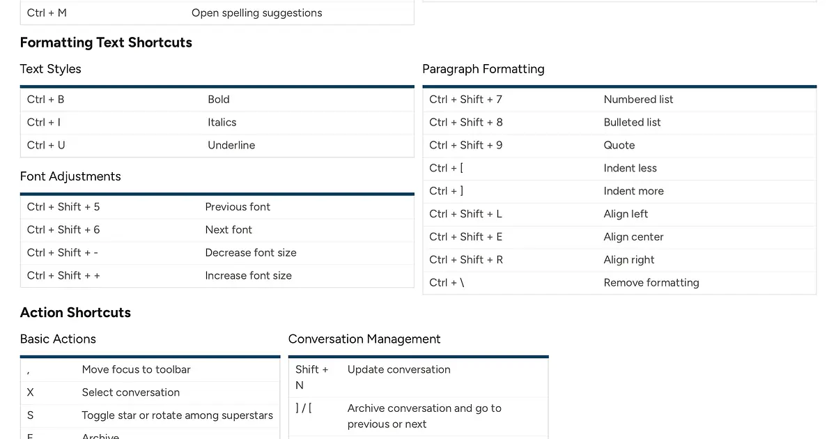 Gmail Keyboard Shortcuts Cheat Sheet Cheatsheet | Cheat Sheets Hero