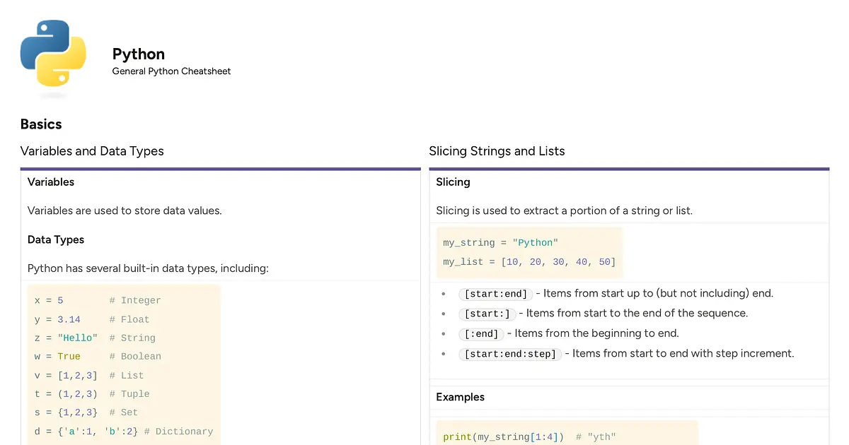 Python Cheatsheet | Cheat Sheets Hero