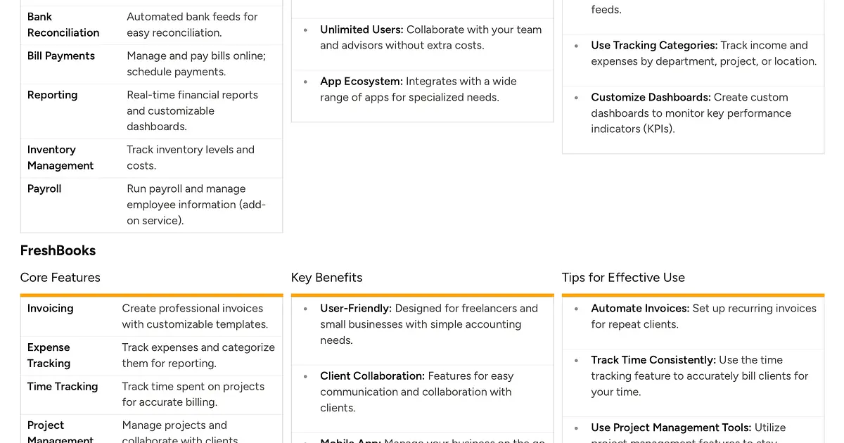 Accounting & Bookkeeping Software Cheat Sheet | Cheat Sheets Hero