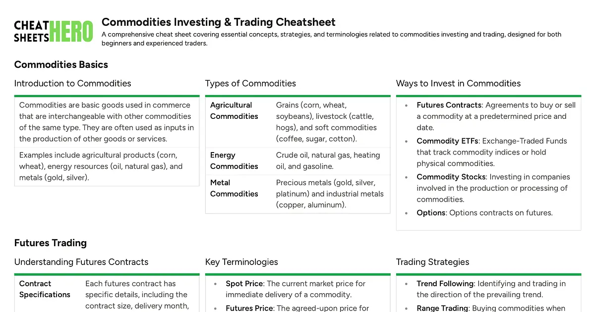 Commodities Investing & Trading Cheatsheet | Cheat Sheets Hero