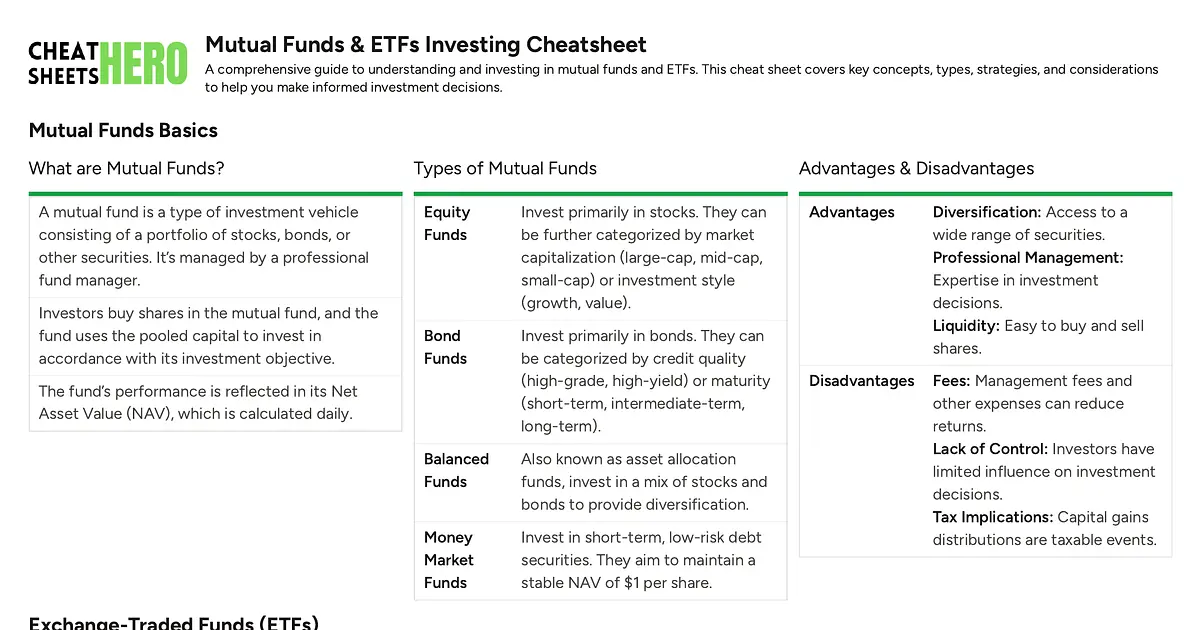 Mutual Funds & ETFs Investing Cheatsheet | Cheat Sheets Hero