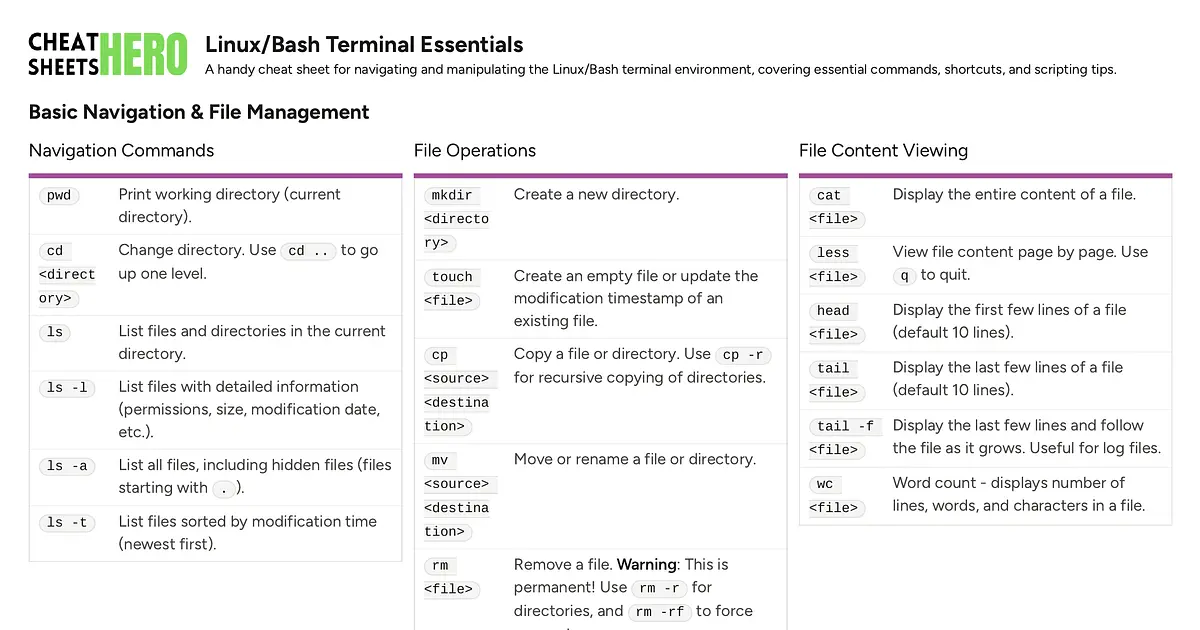 Linux/Bash Terminal Essentials Cheatsheet | Cheat Sheets Hero
