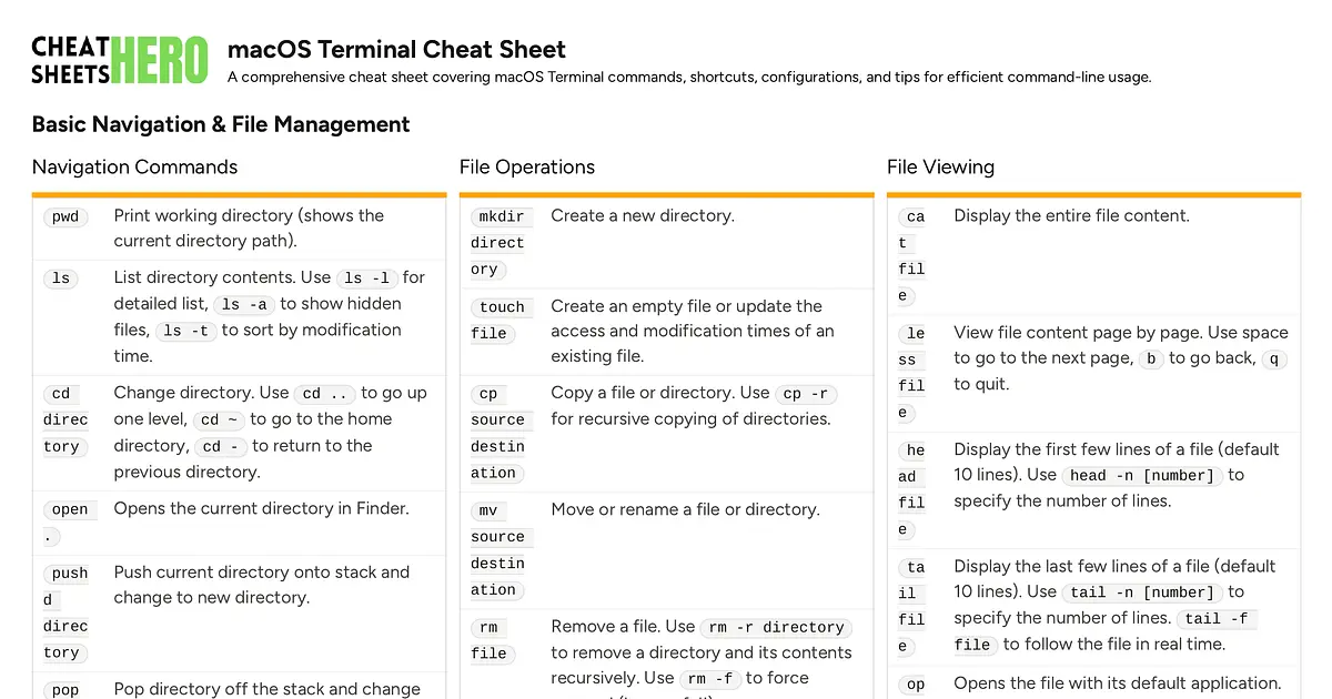 macOS Terminal Cheat Sheet Cheatsheet | Cheat Sheets Hero