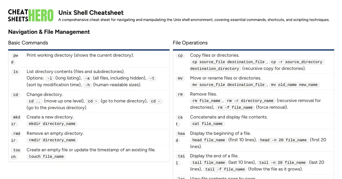 Unix Shell Cheatsheet | Cheat Sheets Hero