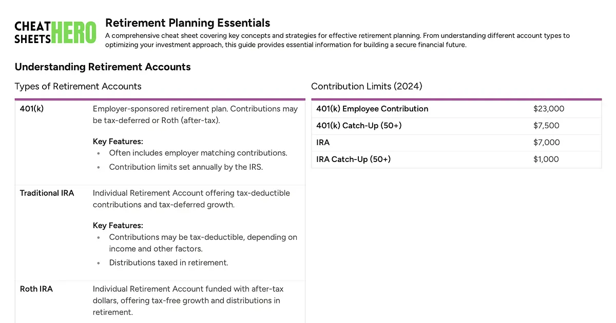Retirement Planning Essentials Cheatsheet | Cheat Sheets Hero