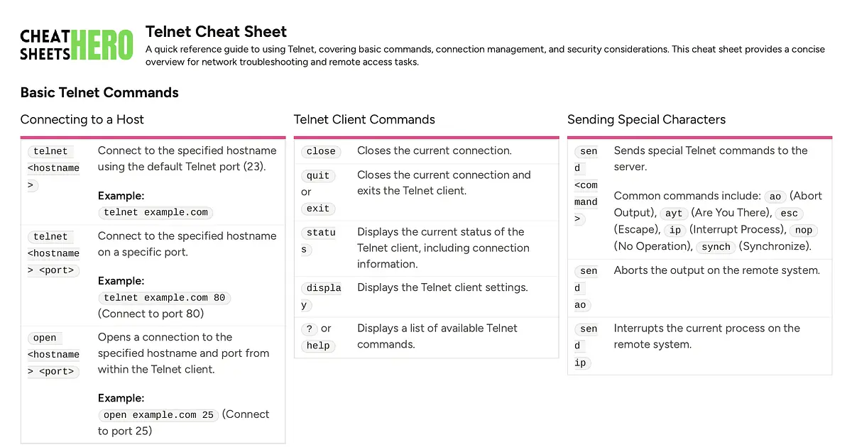 Telnet Cheat Sheet Cheatsheet | Cheat Sheets Hero