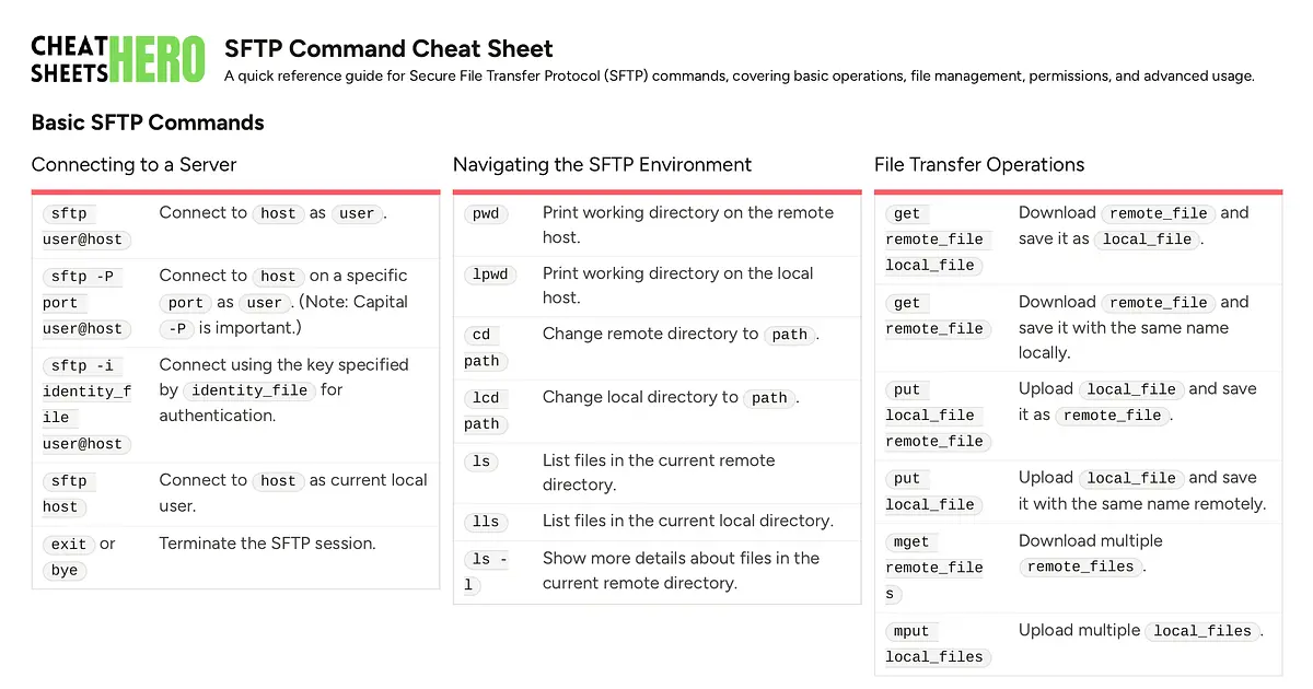 SFTP Command Cheat Sheet Cheatsheet | Cheat Sheets Hero