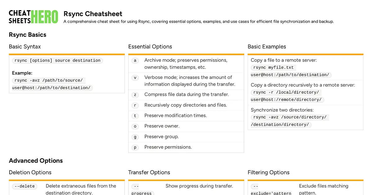 Rsync Cheatsheet | Cheat Sheets Hero
