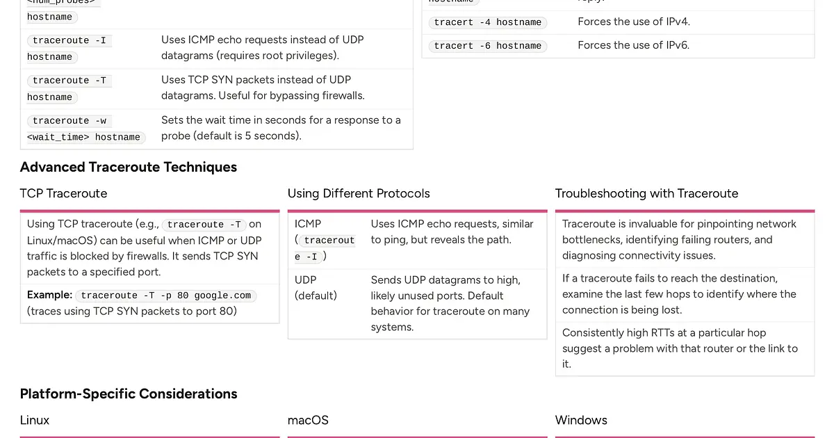 Traceroute Command Cheatsheet | Cheat Sheets Hero