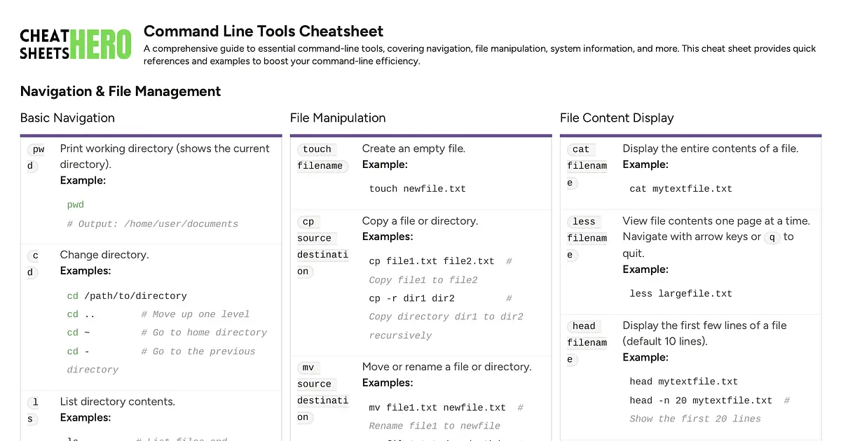 Command Line Tools Cheatsheet | Cheat Sheets Hero