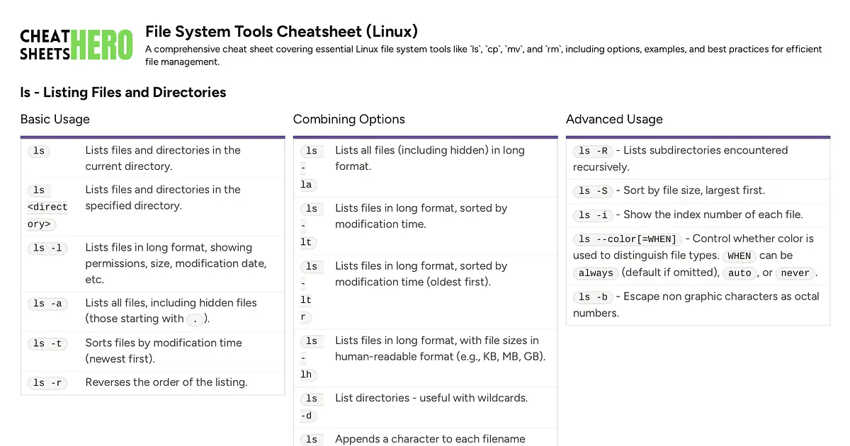 File System Tools Cheatsheet (Linux) | Cheat Sheets Hero