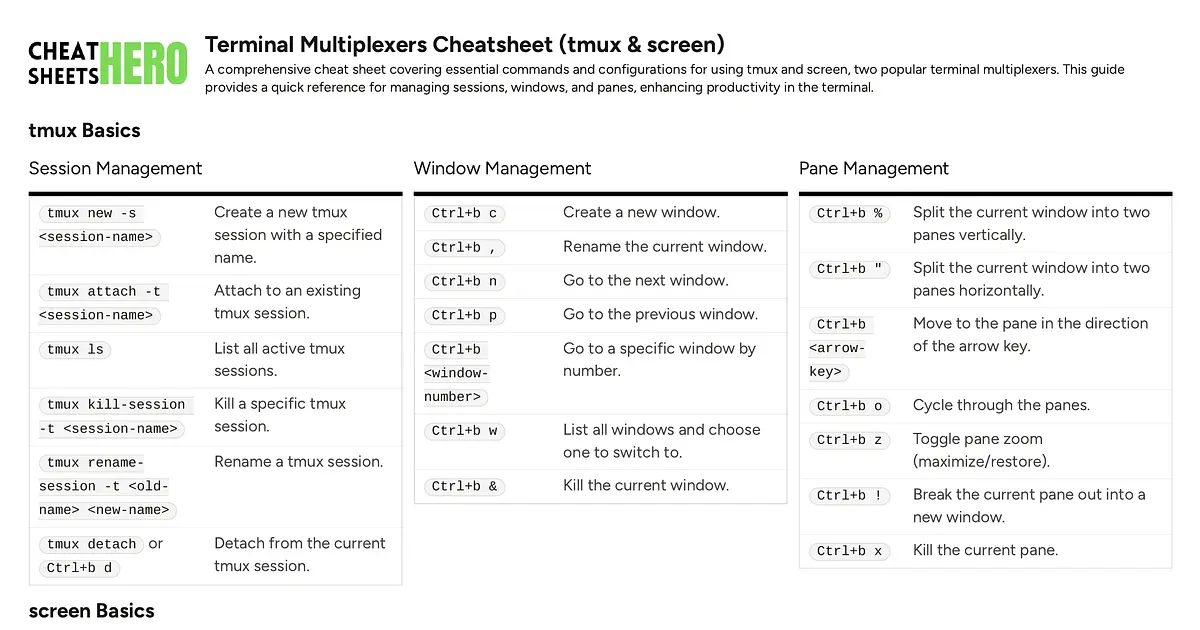 Terminal Multiplexers Cheatsheet (tmux & screen) | Cheat Sheets Hero