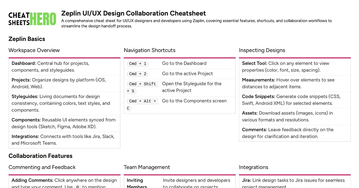 Zeplin UI/UX Design Collaboration Cheatsheet | Cheat Sheets Hero