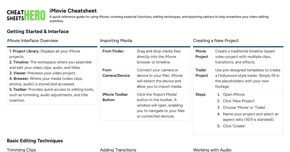 iMovie Cheatsheet | Cheat Sheets Hero