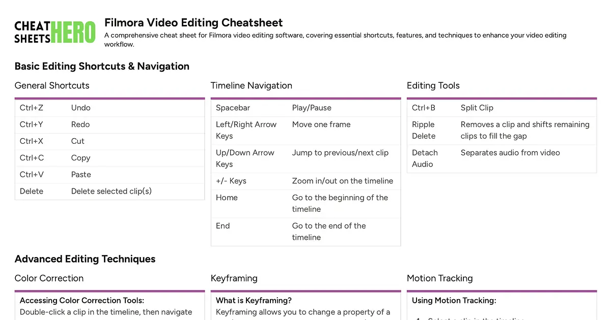 Filmora Video Editing Cheatsheet | Cheat Sheets Hero