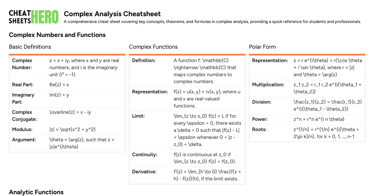Complex Analysis Cheatsheet | Cheat Sheets Hero