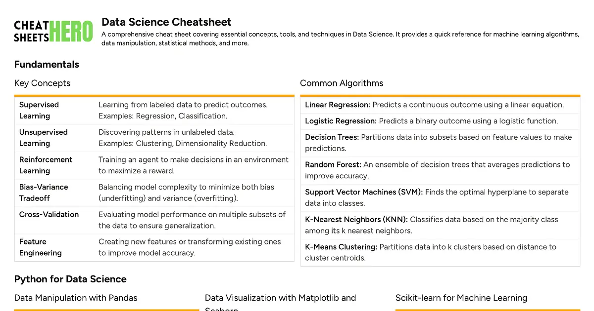 Data Science Cheatsheet | Cheat Sheets Hero