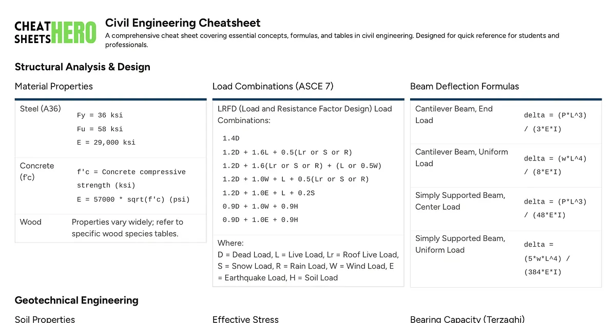 Civil Engineering Cheatsheet | Cheat Sheets Hero