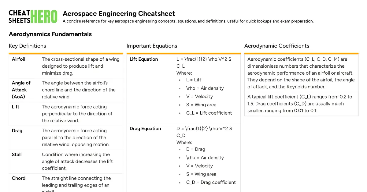 Aerospace Engineering Cheatsheet | Cheat Sheets Hero