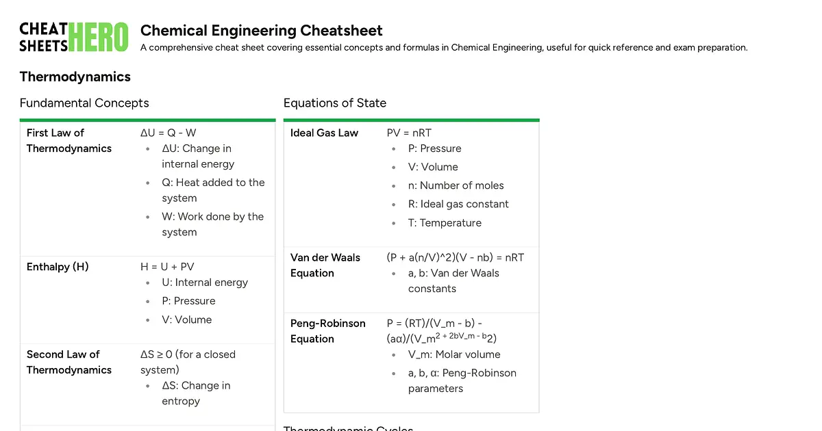 Chemical Engineering Cheatsheet | Cheat Sheets Hero