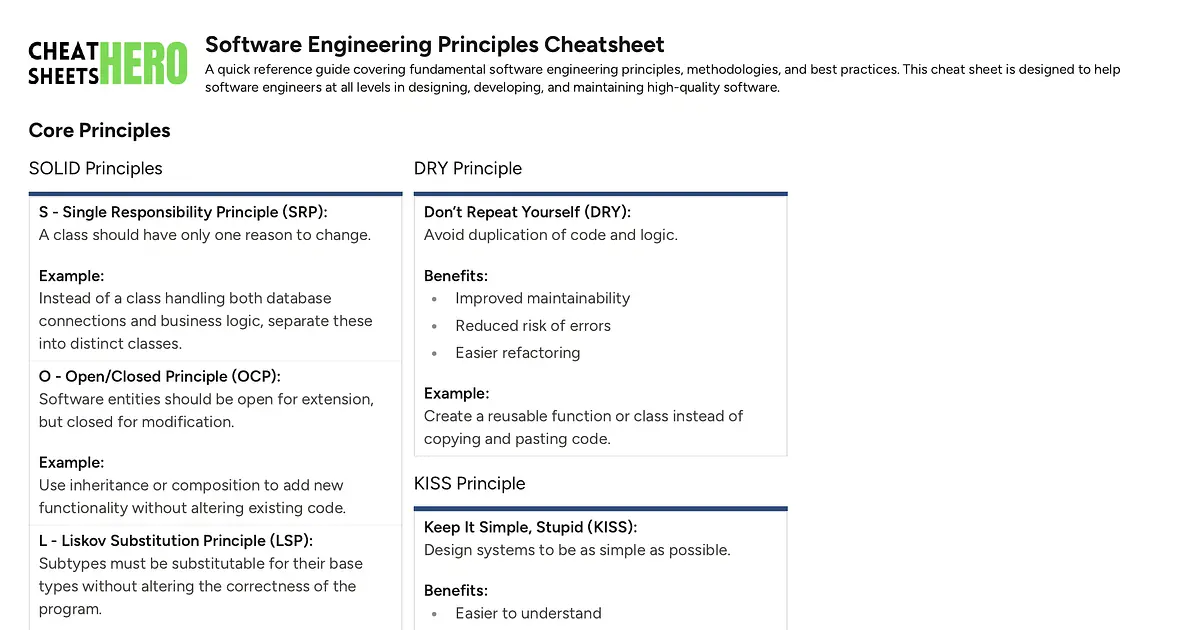 Software Engineering Principles Cheatsheet | Cheat Sheets Hero