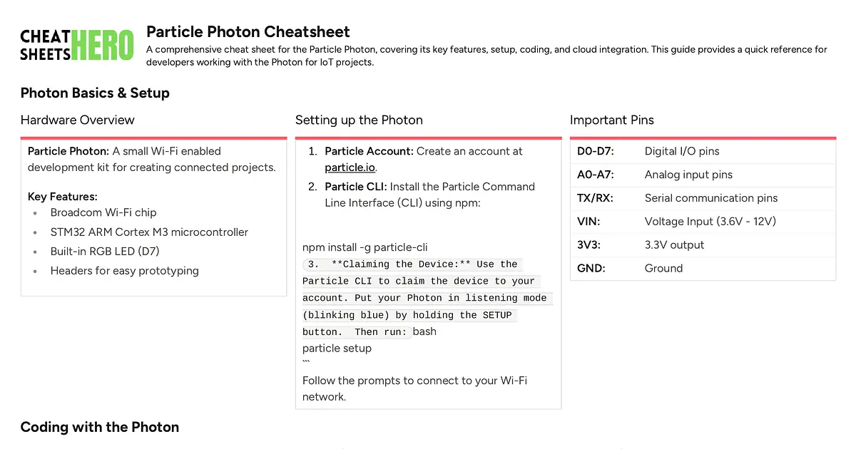 Particle Photon Cheatsheet | Cheat Sheets Hero