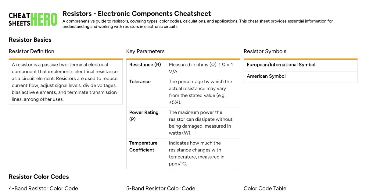 Resistors - Electronic Components Cheatsheet | Cheat Sheets Hero