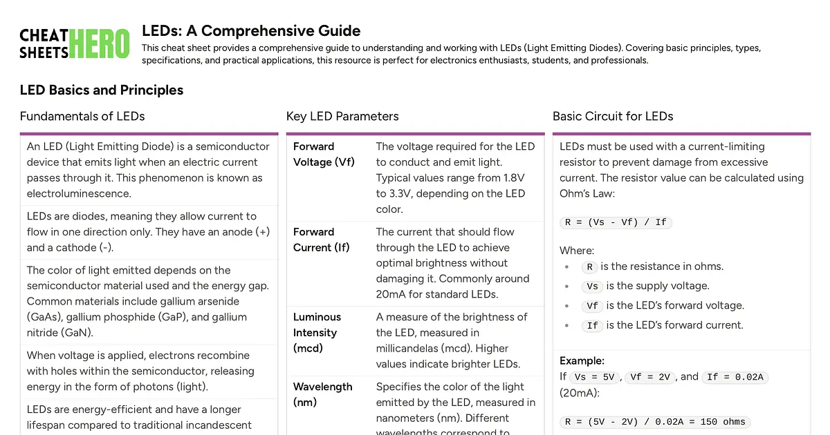 LEDs: A Comprehensive Guide Cheatsheet | Cheat Sheets Hero
