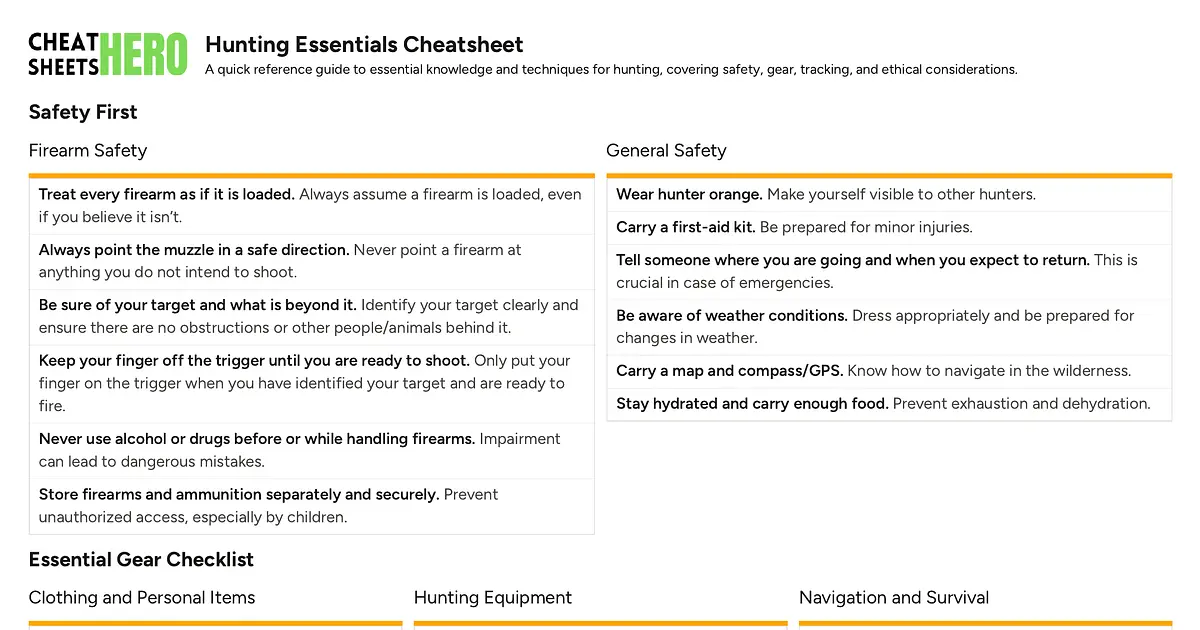 Hunting Essentials Cheatsheet | Cheat Sheets Hero