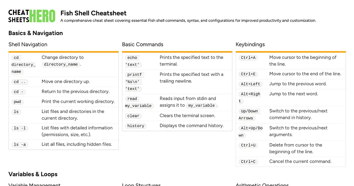 Fish Shell Cheatsheet | Cheat Sheets Hero