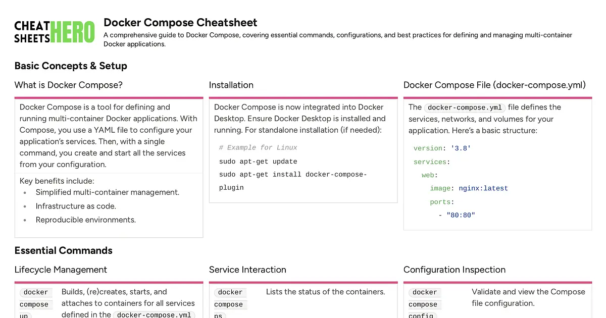 Docker Compose Cheatsheet | Cheat Sheets Hero