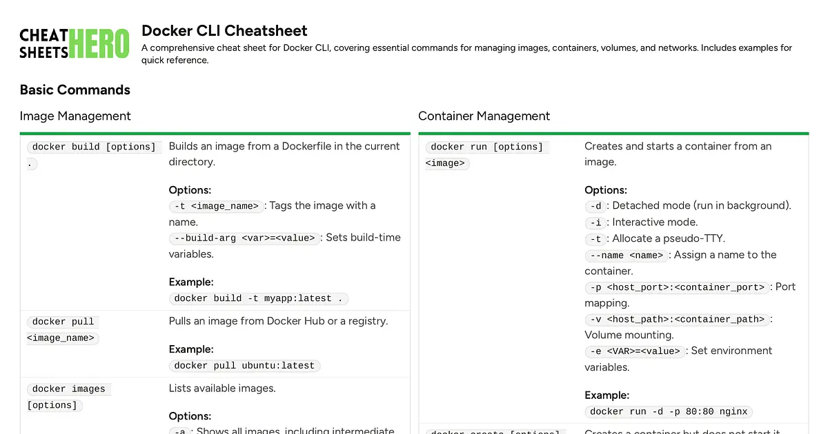 Docker CLI Cheatsheet | Cheat Sheets Hero