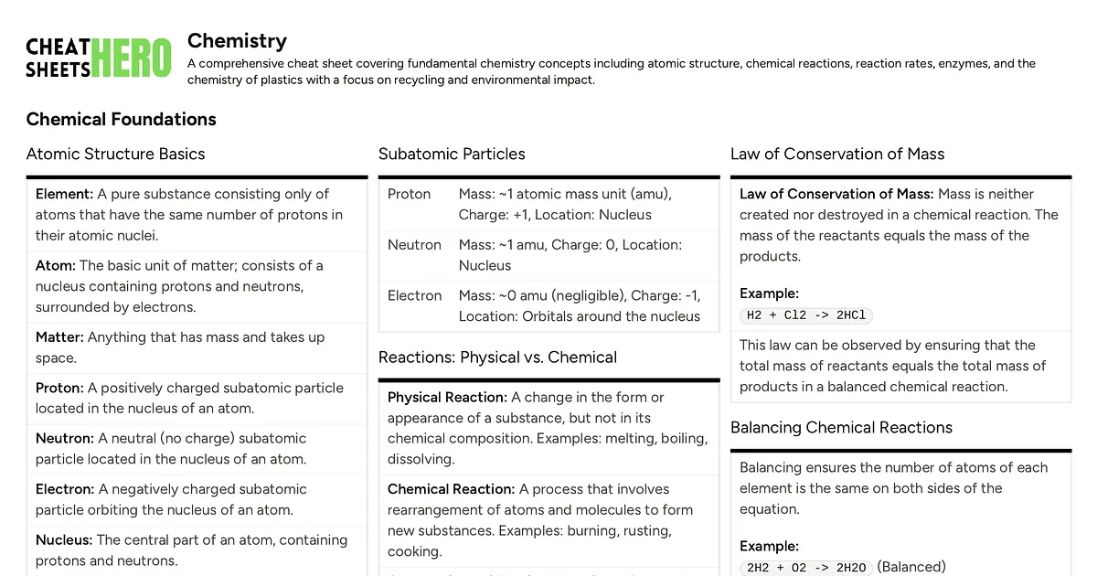 Chemistry Cheatsheet by Michael Zhao | Cheat Sheets Hero
