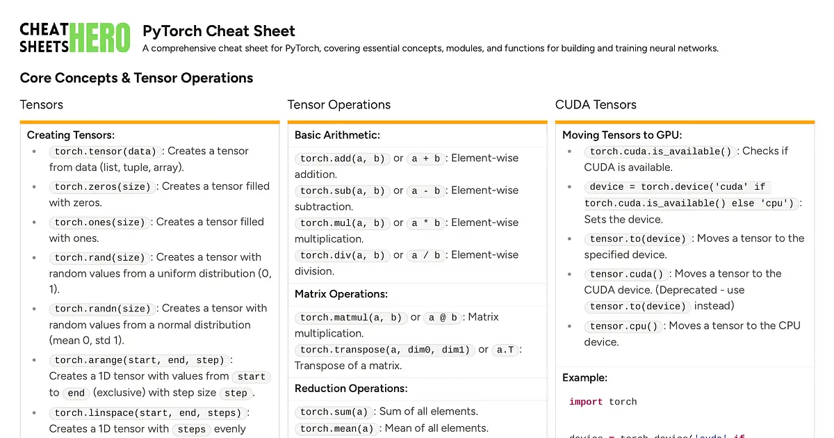 PyTorch Cheat Sheet Cheatsheet | Cheat Sheets Hero