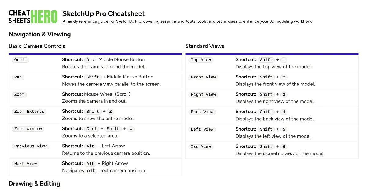 SketchUp Pro Cheatsheet | Cheat Sheets Hero