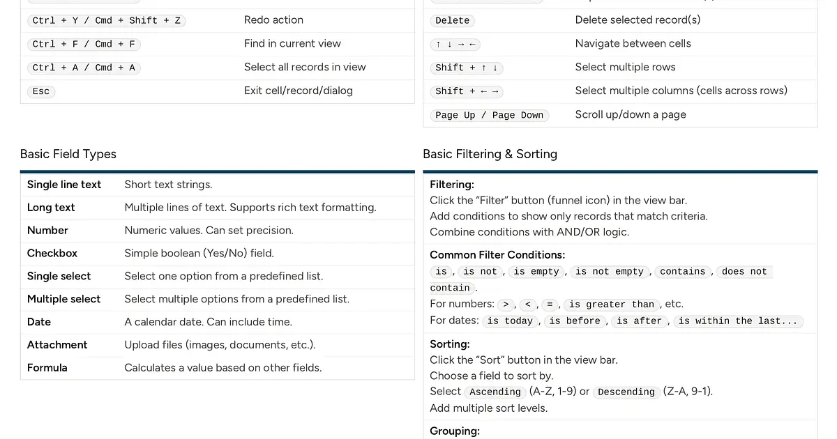 Airtable Essentials Cheatsheet | Cheat Sheets Hero