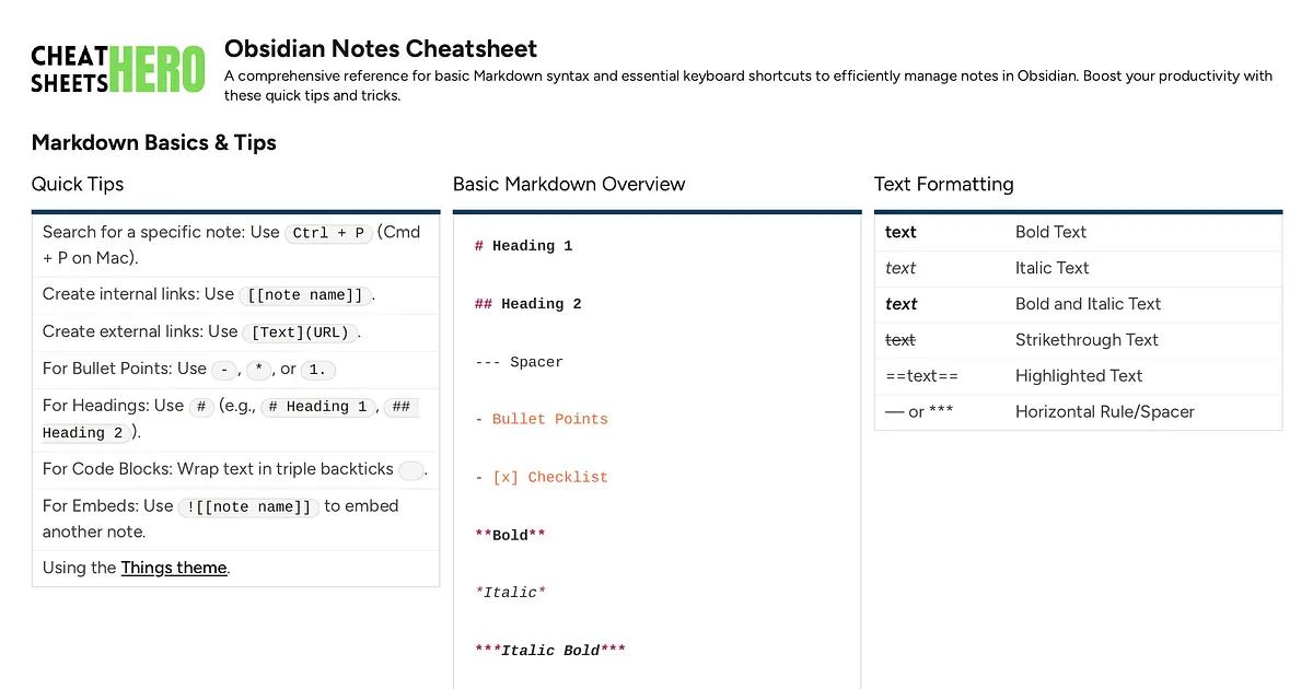 Obsidian Notes Cheatsheet | Cheat Sheets Hero